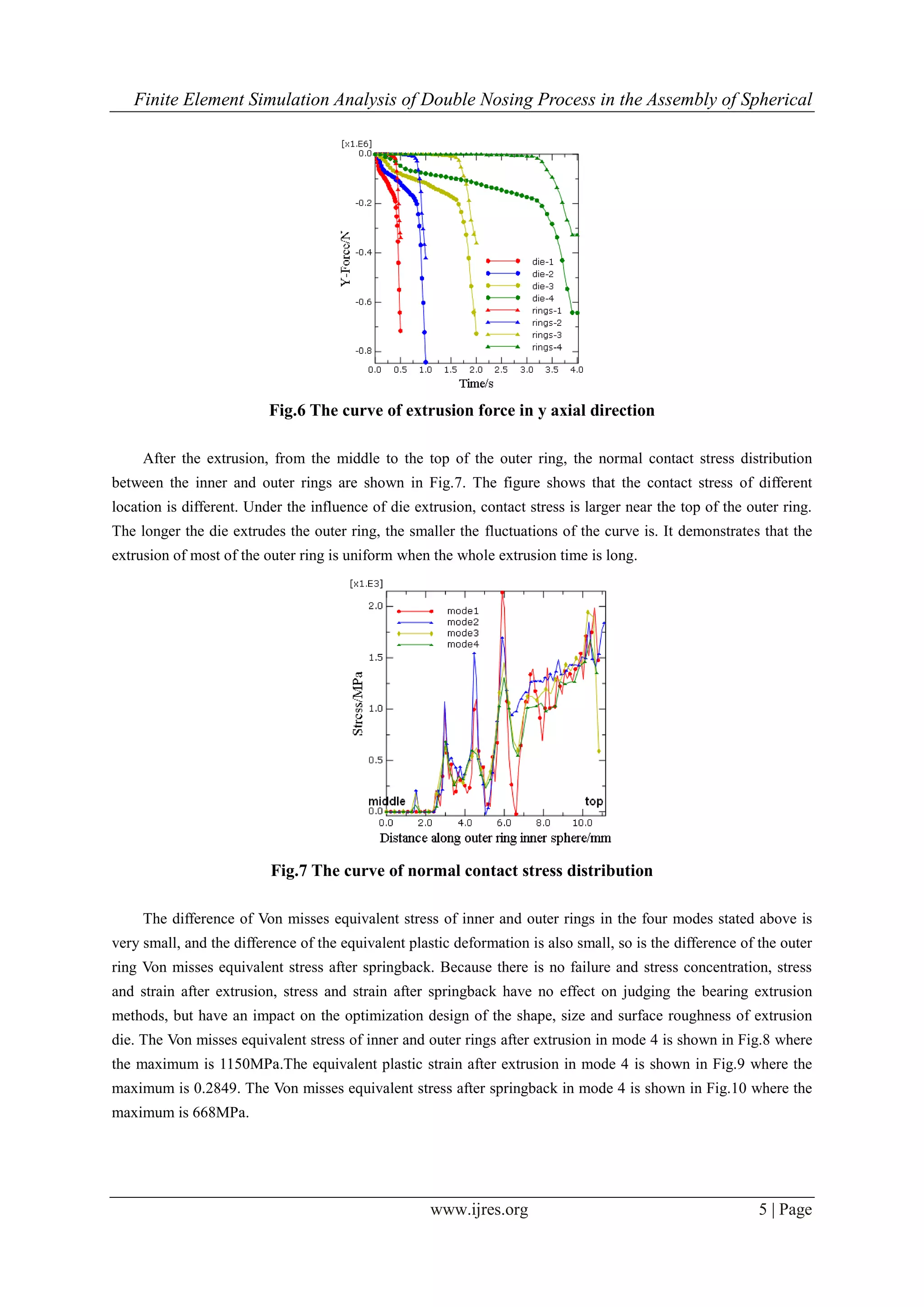 Finite Element Simulation Analysis of Double Nosing Process in the Assembly of Spherical Plain ...