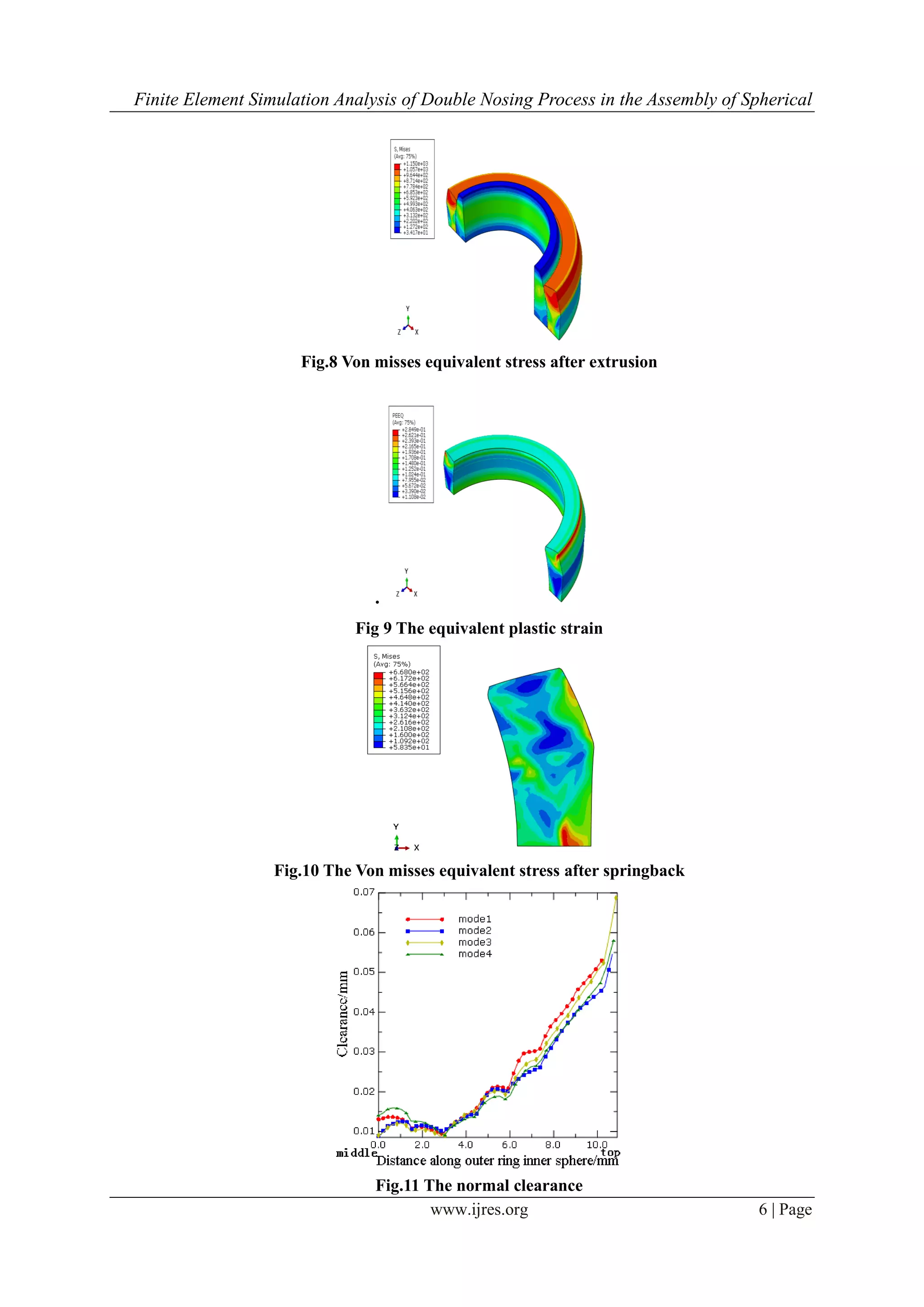 Finite Element Simulation Analysis of Double Nosing Process in the Assembly of Spherical Plain ...