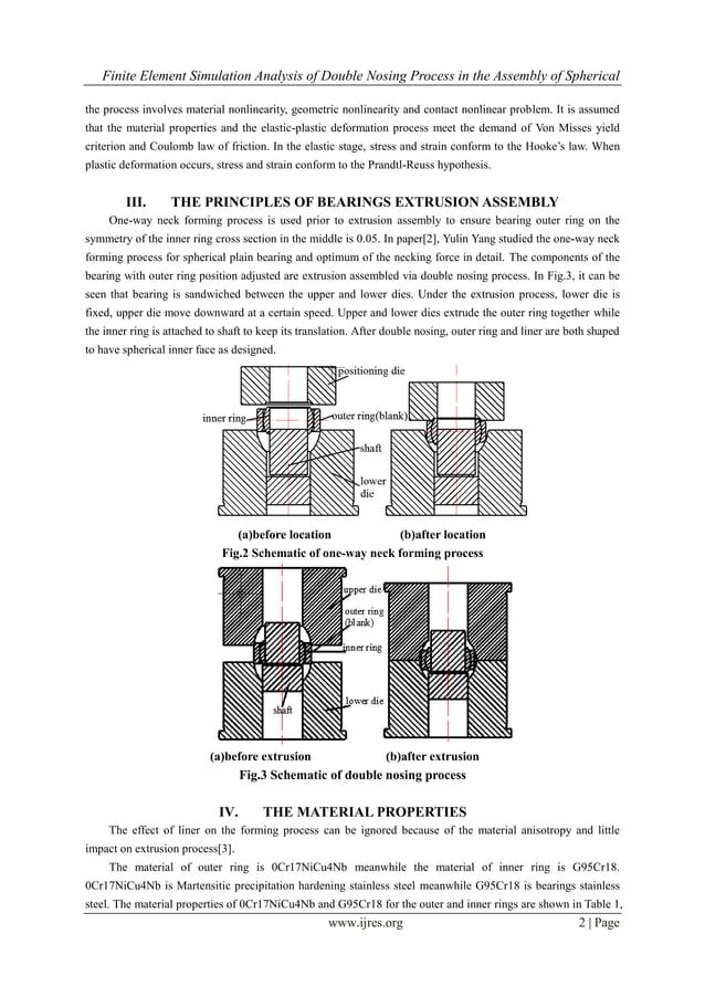 Finite Element Simulation Analysis of Double Nosing Process in the Assembly of Spherical Plain ...