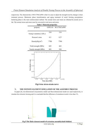 Finite Element Simulation Analysis of Double Nosing Process in the Assembly of Spherical Plain ...