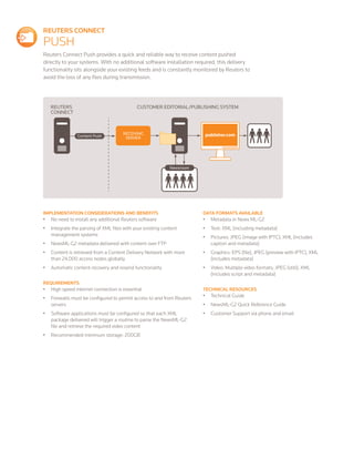 Reuters_Connect | PDF