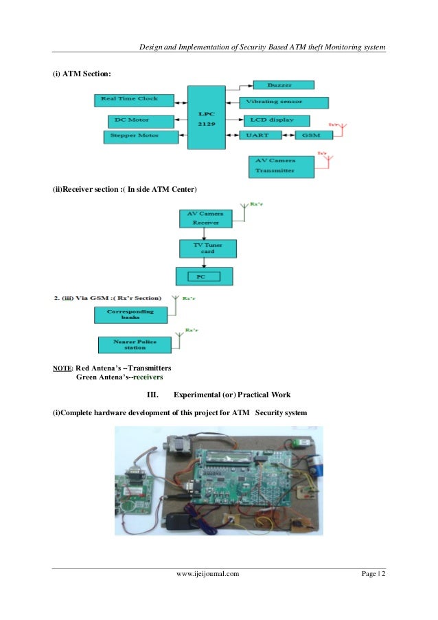 Design and Implementation of Security Based ATM theft Monitoring syst…