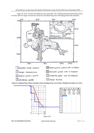 Groundwater prospecting and Aquifer Delineation using Vertical ...
