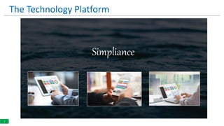 SIMPLIANCE | PPTX