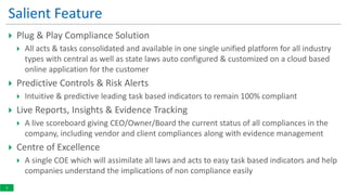 SIMPLIANCE | PPTX