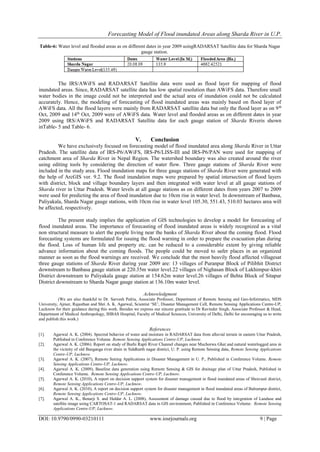 Forecasting Model of Flood Inundated Areas along Sharda River in U.P. | PDF