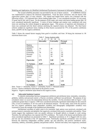 Modeling and Application of a Modified Attributional Psychometric Instrument in Information ...