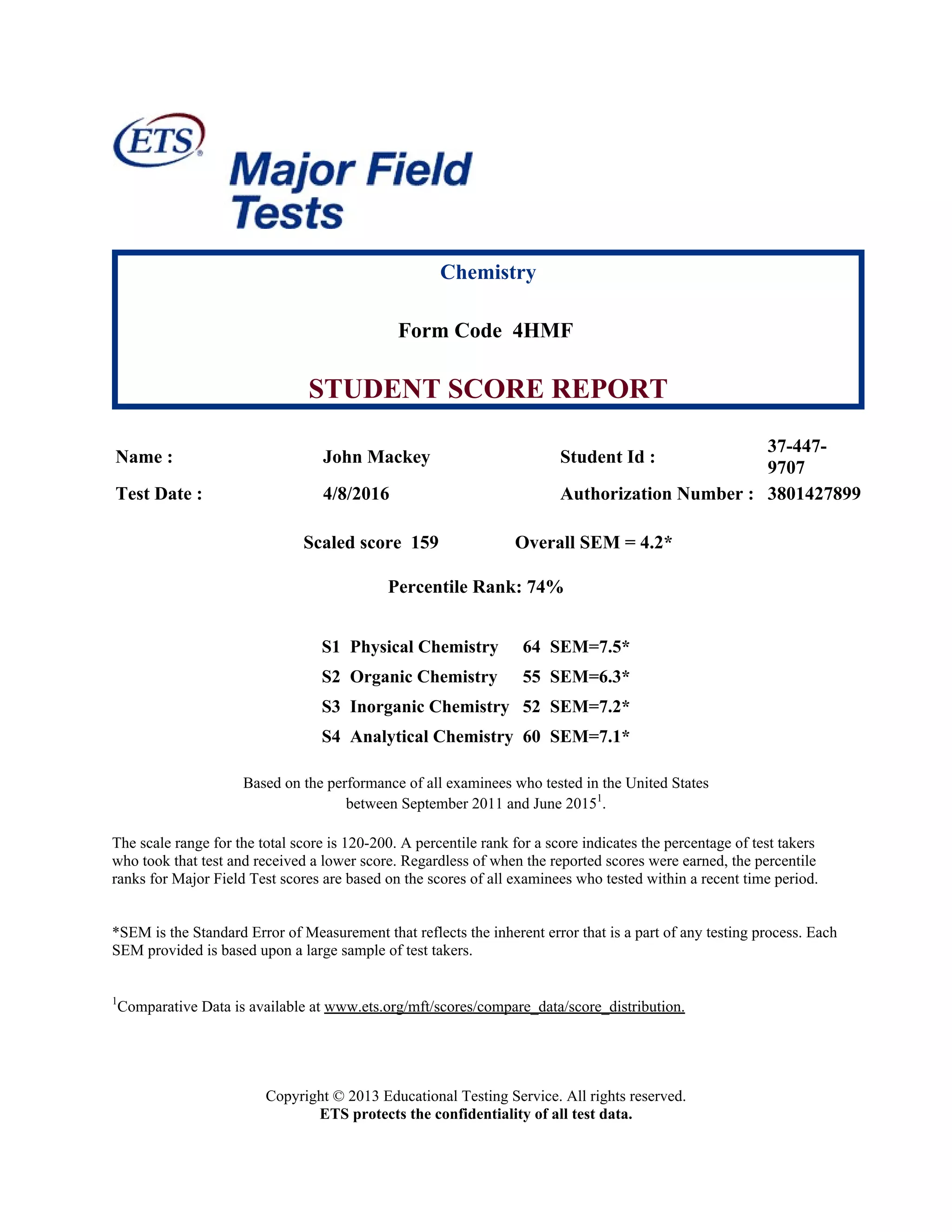 ETS results PDF | PDF