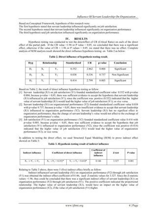 A03410106 | PDF | Human Resources | Business