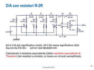 Convertitori Digitale-Analogico | PDF