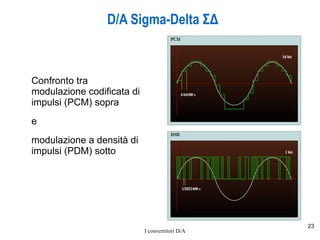 Convertitori Digitale-Analogico | PDF