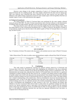 Application of Earth Resistivity, Hydrogeochemistry and Isotope ...