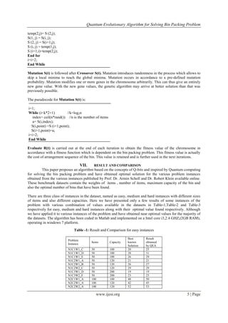 Quantum Evolutionary Algorithm for Solving Bin Packing Problem | PDF