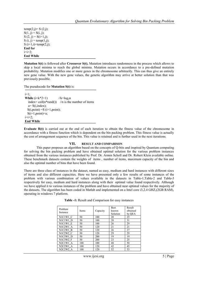 Quantum Evolutionary Algorithm for Solving Bin Packing Problem | PDF