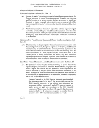 A039 2010-iaasb-handbook-isa-710 | PDF