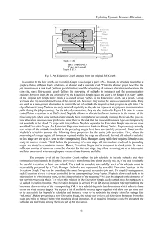 Research Inventy : International Journal of Engineering and Science | PDF | Cloud Computing ...