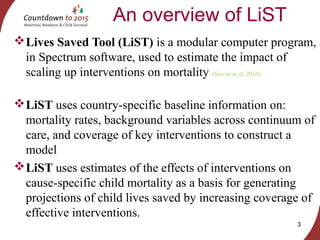 Lives Saved Tool (LiST) Analysis PPt | PPT