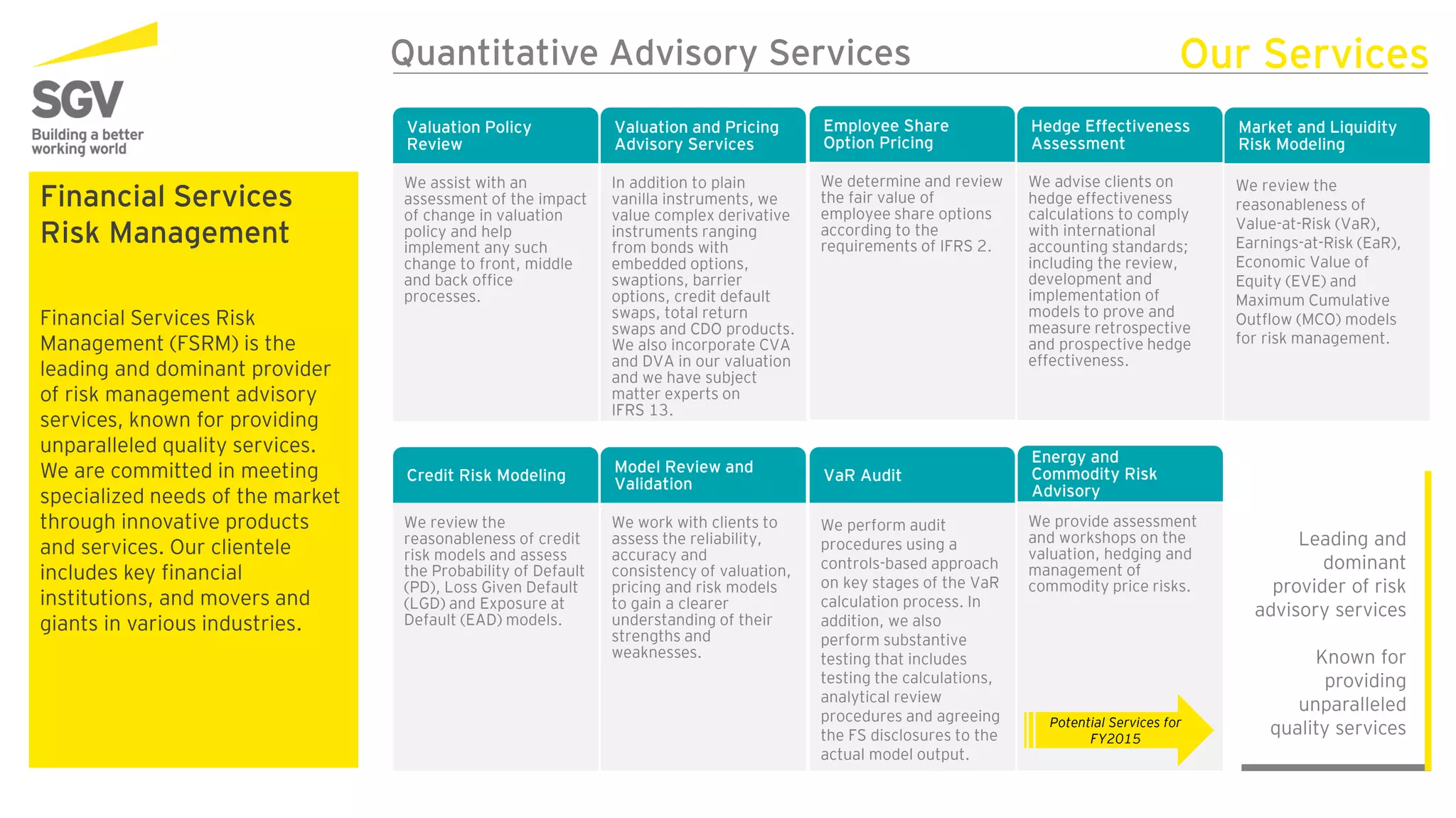 FSRM_Background | PPT