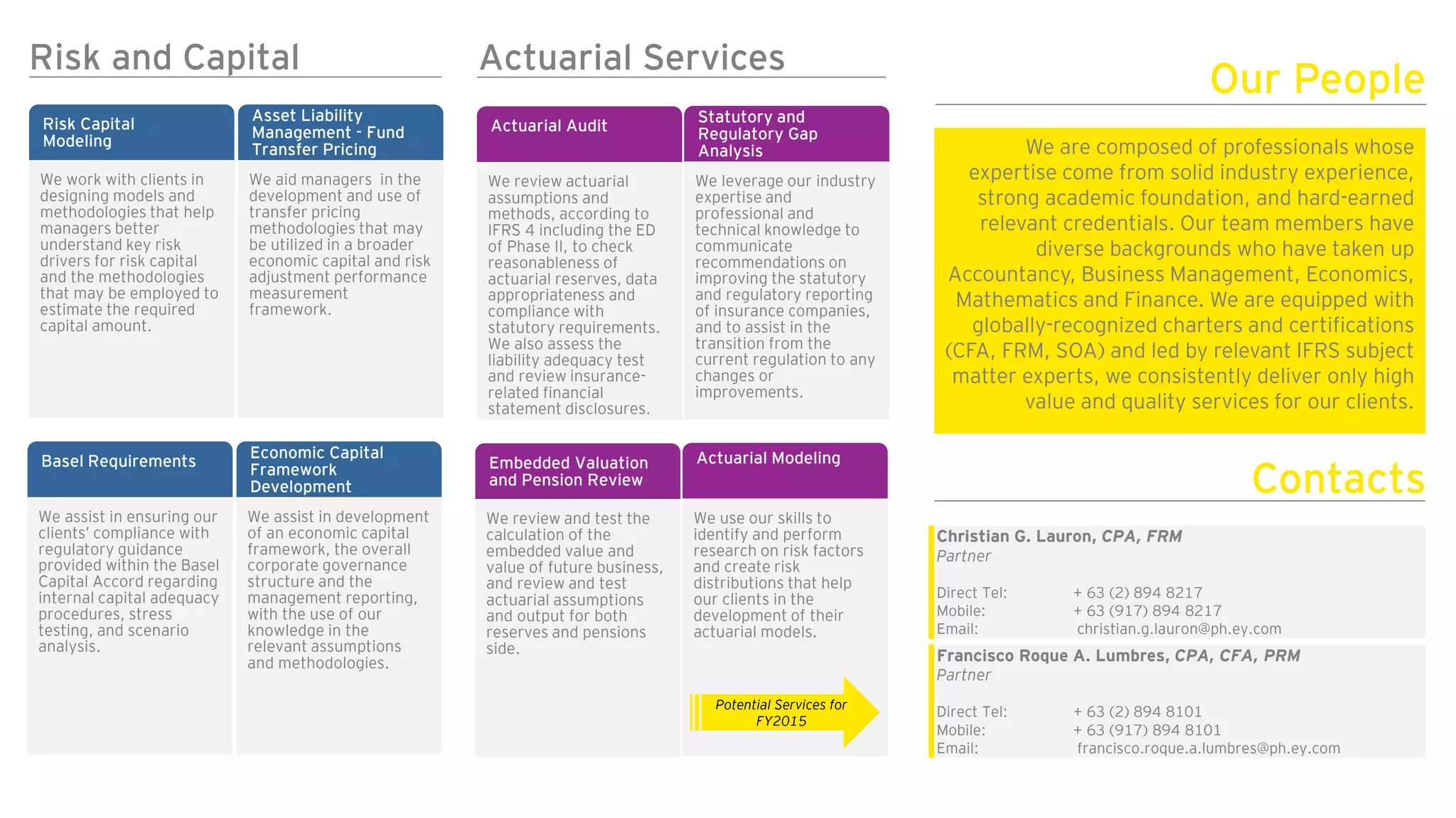 FSRM_Background | PPT