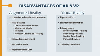Management information Systems (MIS) | Virtual and Augmented Reality in ...