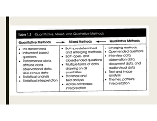 Qualitative_methods_qualitative methods.pdf