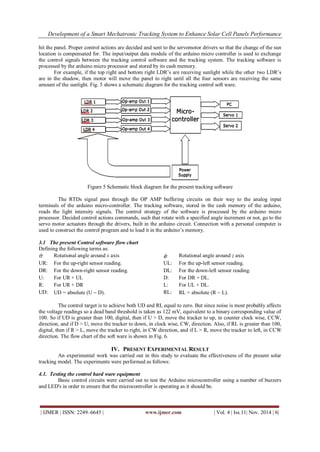 Development of a Smart Mechatronic Tracking System to Enhance Solar ...