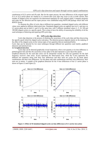 GPS cycle slips detection and repair through various signal combinations | PDF