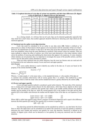 GPS cycle slips detection and repair through various signal combinations | PDF