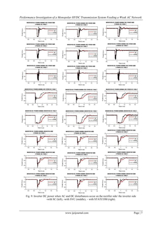 Performance Investigation of a Monopolar HVDC Transmission System Feeding a Weak AC Network | PDF