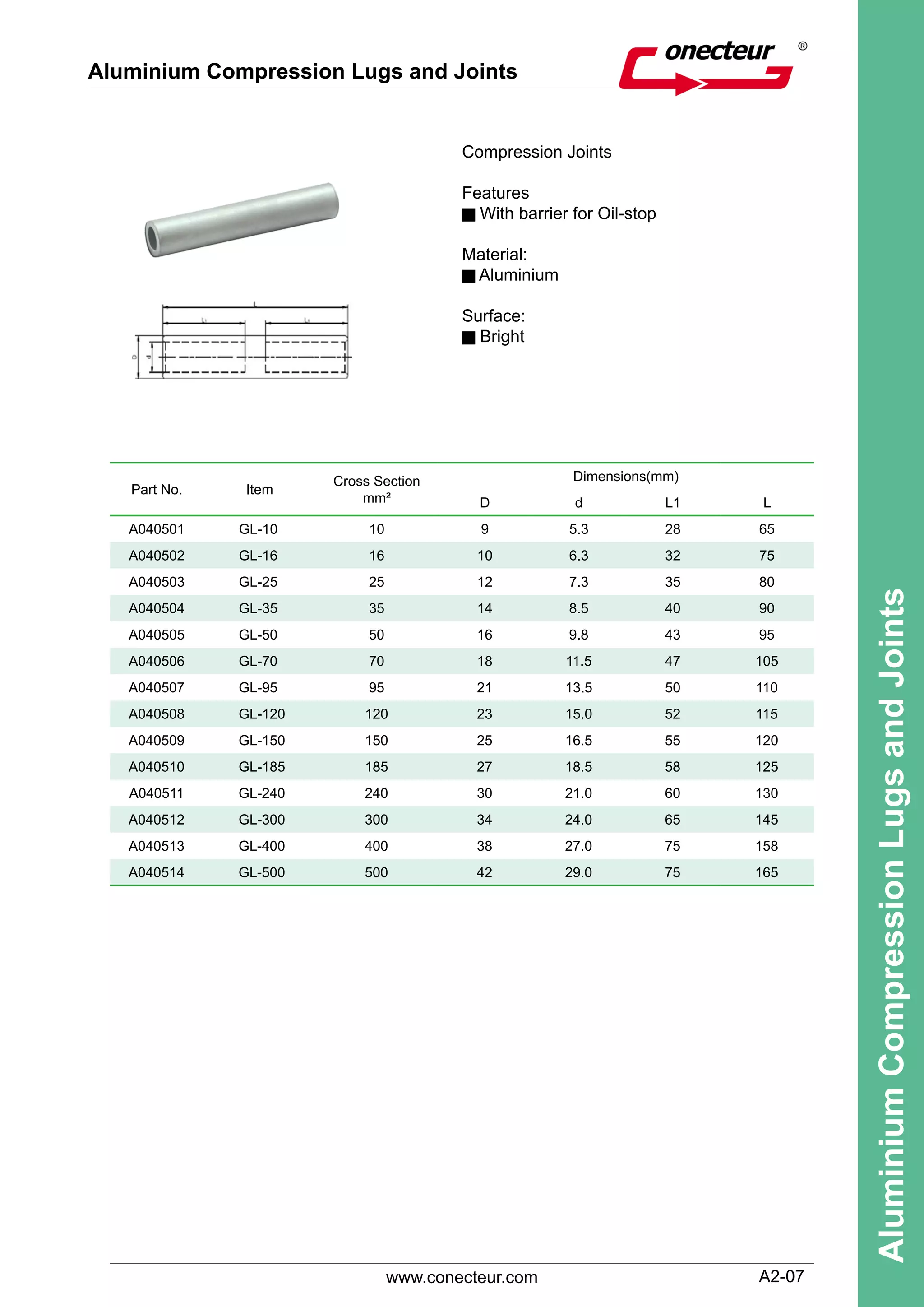 Aluminium Joints - Conecteur | PDF