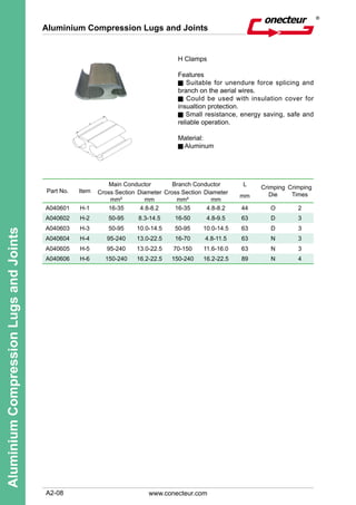 Aluminum Wire Connectors - Conecteur | PDF