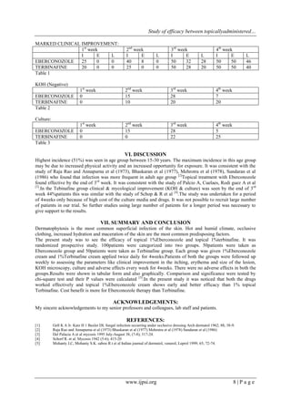 Study of efficacy between topicallyadministered Eberconozole ...