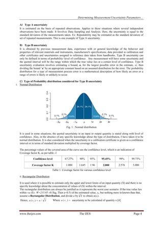 Determining Measurement Uncertainty Parameters for Calibration ...