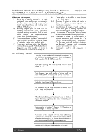Classification accuracy analyses using Shannon’s Entropy | PDF