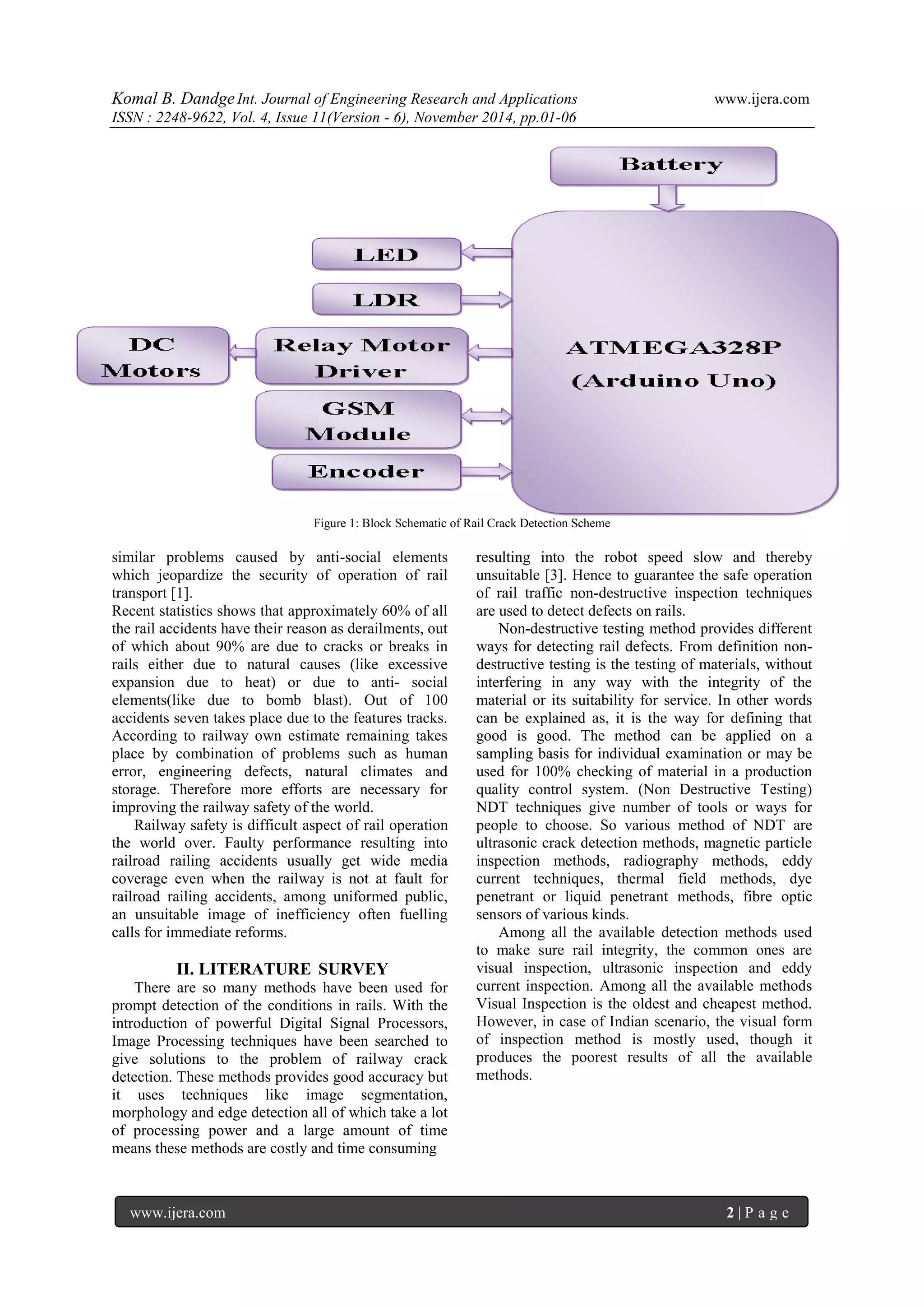 Automatic Broken Rail Crack Detection Scheme | PDF