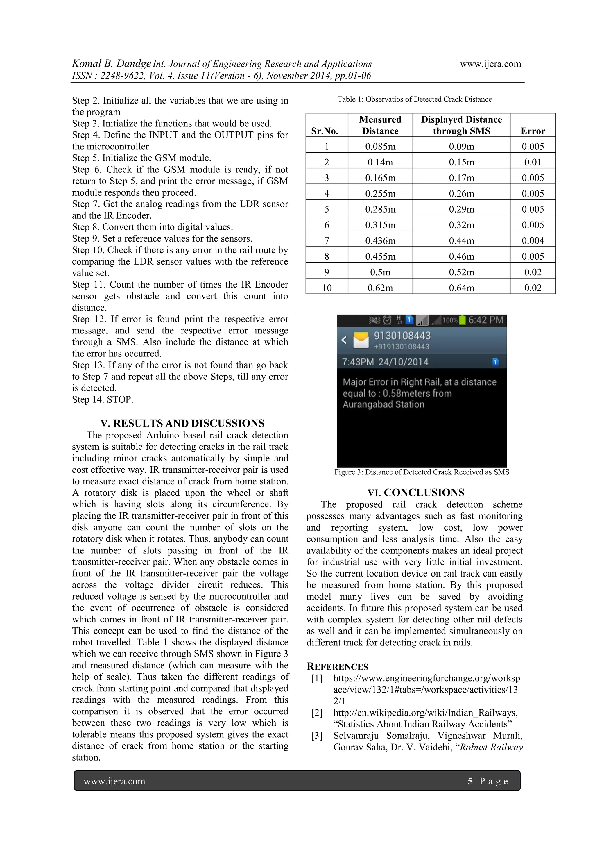 Automatic Broken Rail Crack Detection Scheme | PDF