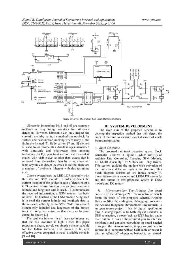 Automatic Broken Rail Crack Detection Scheme | PDF | Rail Travel ...