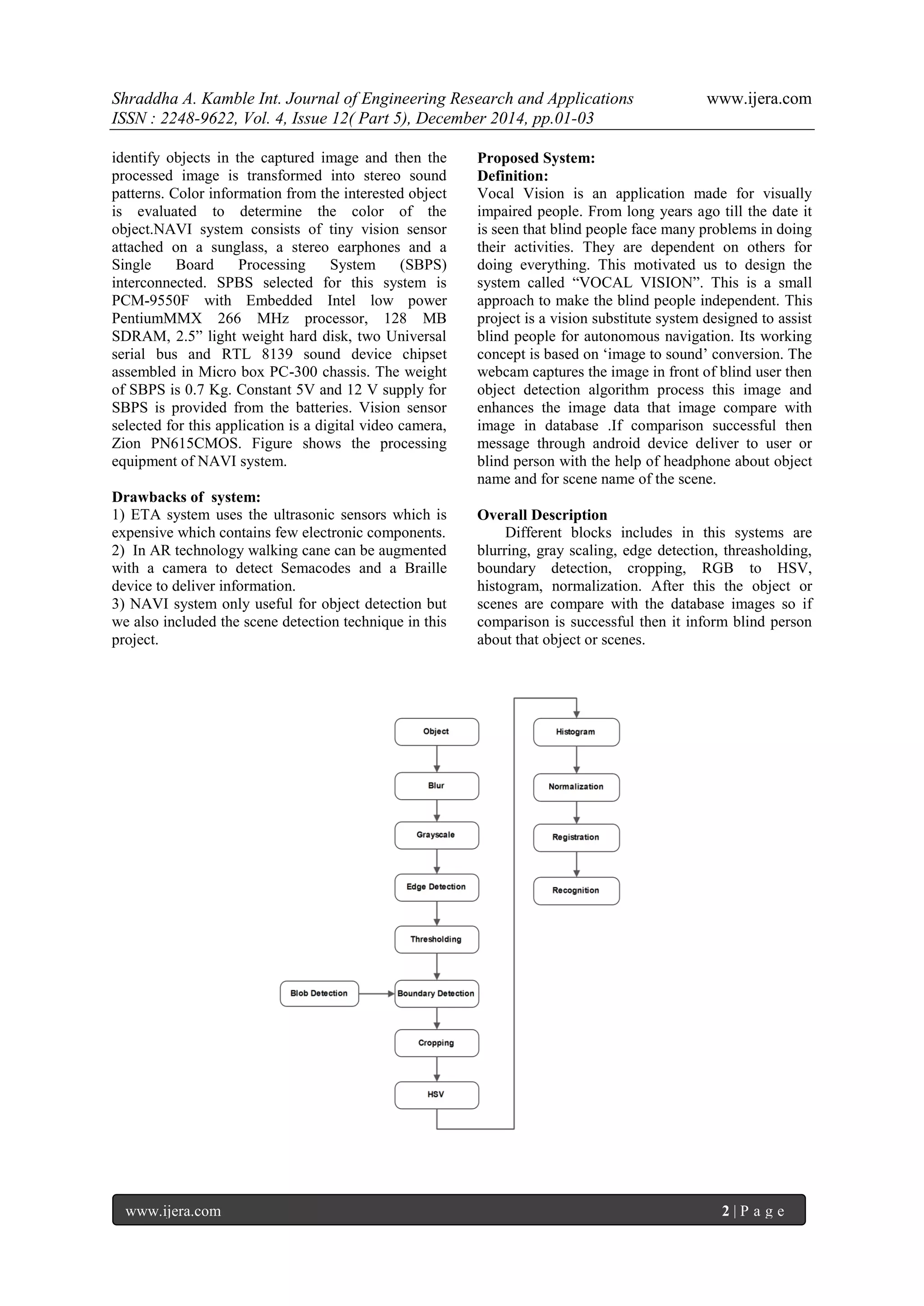 An Approach for Object and Scene Detection for Blind Peoples Using ...
