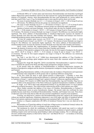 Evaluation of Effect of Low Dose Fentanyl, Dexmedetomidine and ...