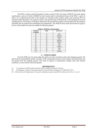 Analysis Of Groundwater Quality By WQI | PDF