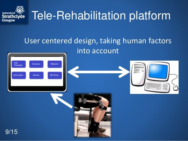 RIWC_PARA_A043 Tele-Rehabilitation for older people