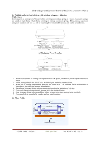 Study on Bogie and Suspension System of an Electric Locomotive (Wap-4 ...
