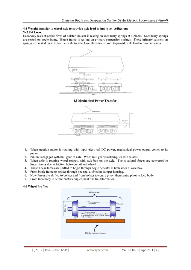 Study on Bogie and Suspension System of an Electric Locomotive (Wap-4 ...