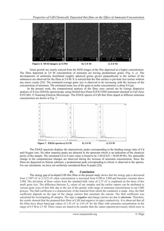 Properties of CdS Chemically Deposited thin films on the Effect of Ammonia Concentration | PDF