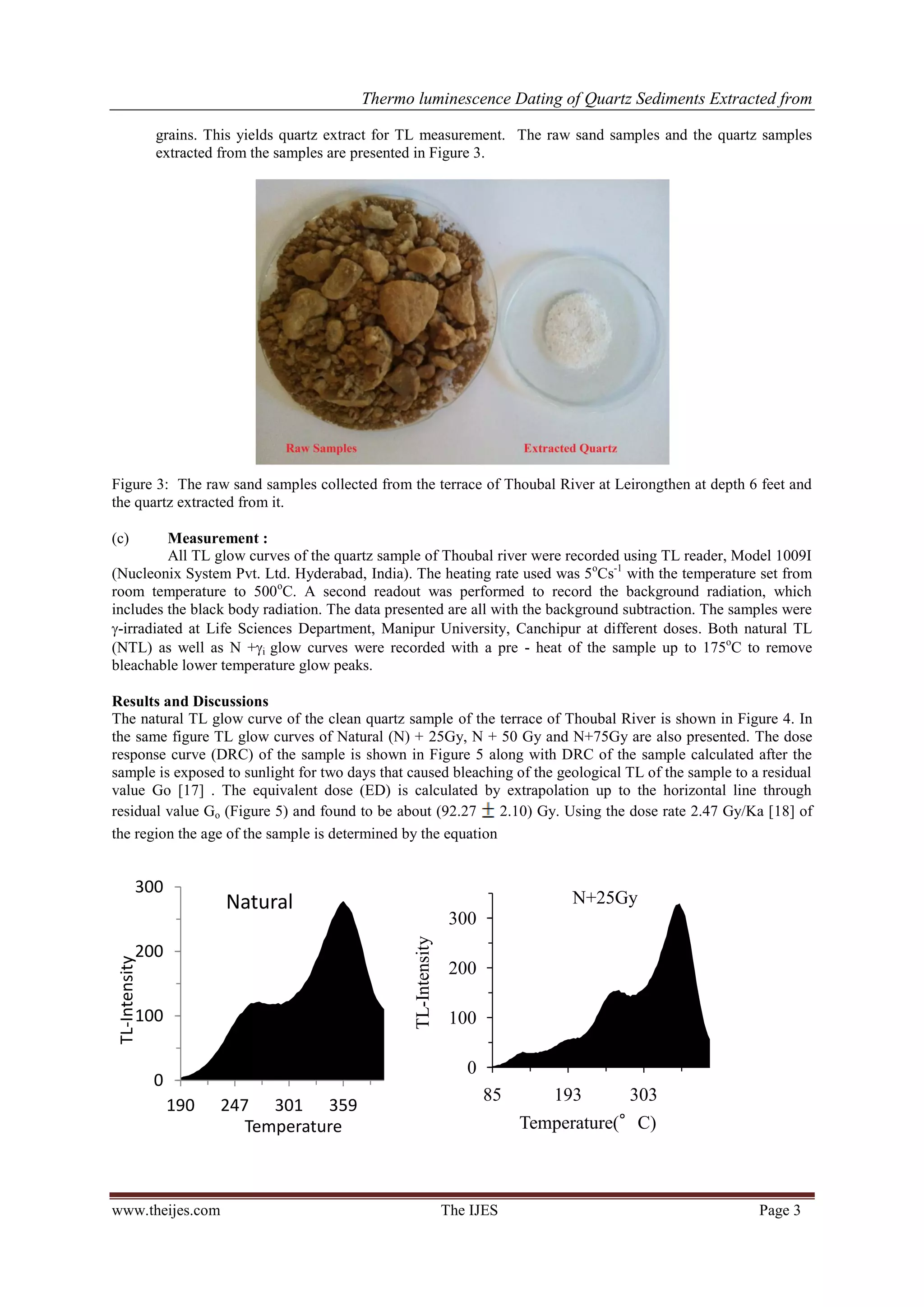 Thermo luminescence Dating of Quartz Sediments Extracted from the Terraces of Thoubal River at ...