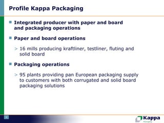 Kappa Packaging 2002 | PPT