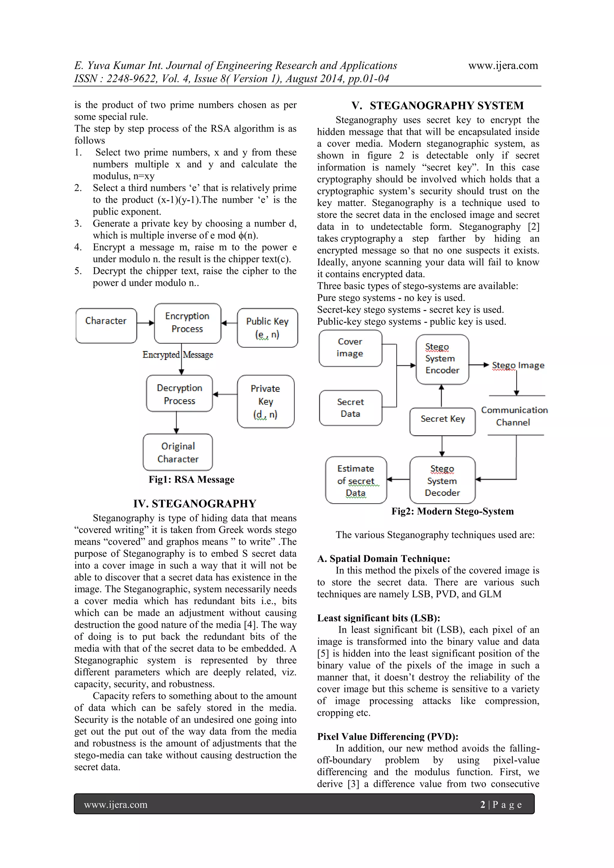 RSA Based Secured Image Steganography Using DWT Approach | PDF