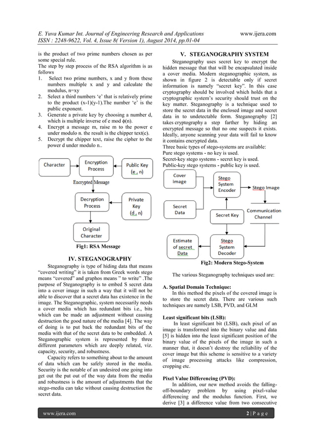 RSA Based Secured Image Steganography Using DWT Approach | PDF