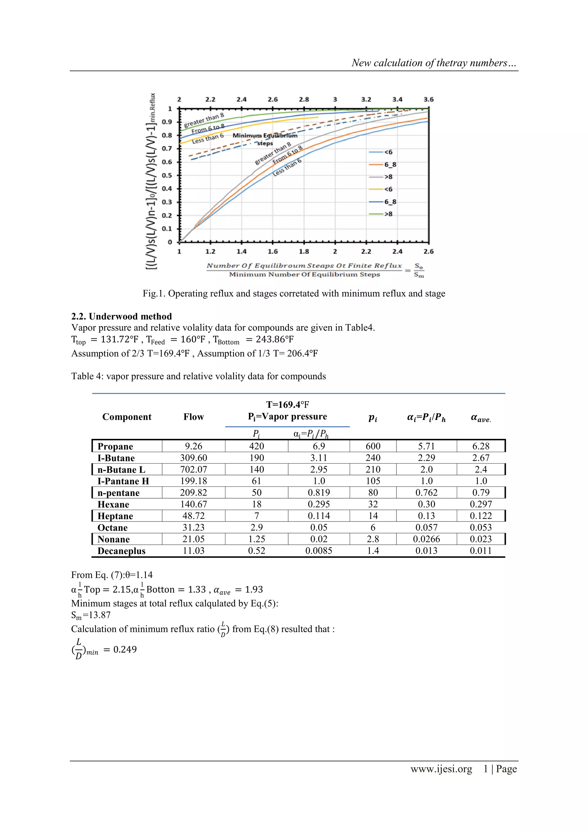 New calculation of thetray numbers for Debutanizer Tower in BIPC | PDF