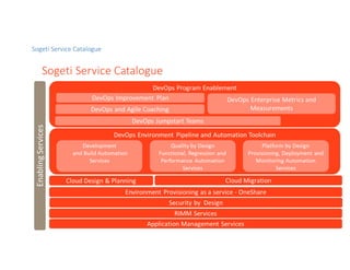 DevOps & continuous delivery - Sogeti | PDF
